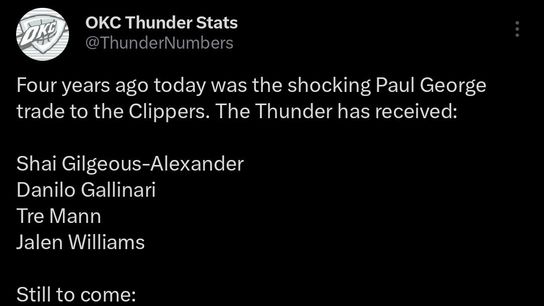 Clippers did right thing trading away Shai Gilgeous-Alexander