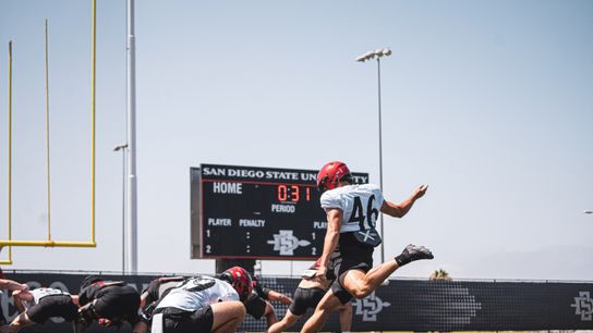 Kicking it: SDSU special teams looks to continue high standards